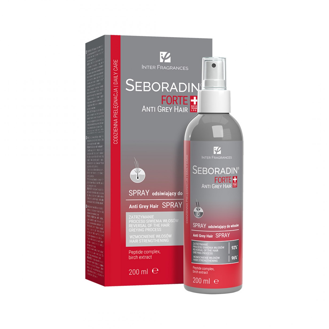 Seboradin Anti Grey Hair Spray Cleaner for Dry Skin 200ml